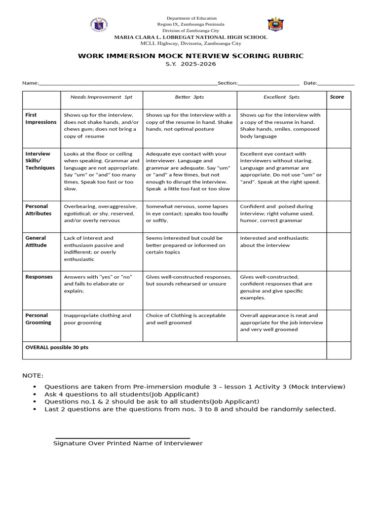 Mock Interview Rubrics | PDF | Learning | Human Communication