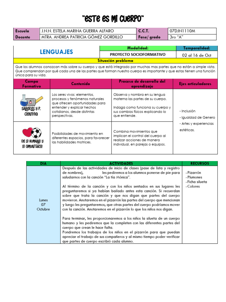 Este Es Mi Cuerpo | PDF