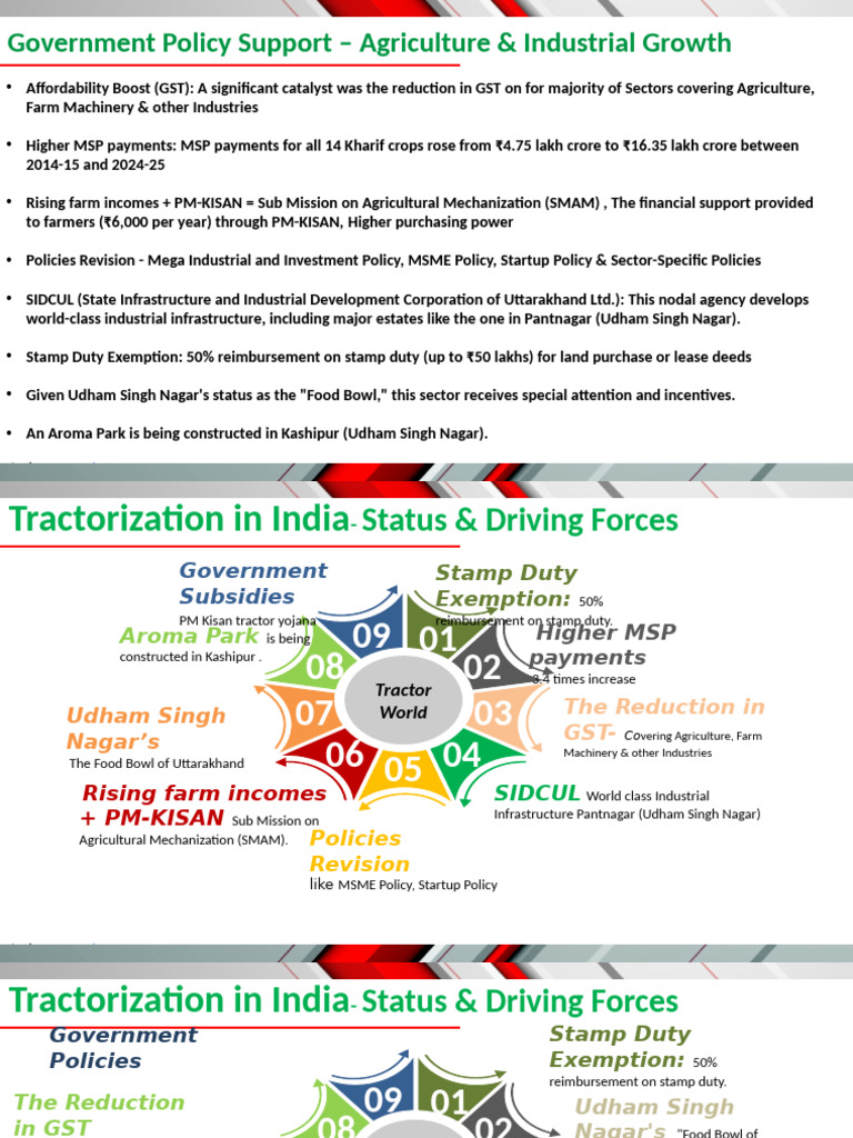 US Nagar District Profile v1 | PDF | Agriculture | Economies