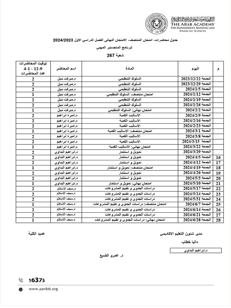 جدول تفصيلي 267-1 | PDF