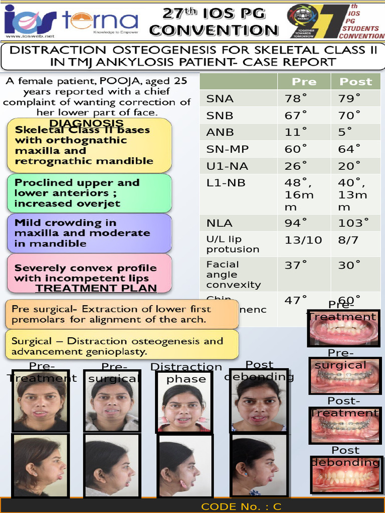 27th PG Convention Poster Template | PDF