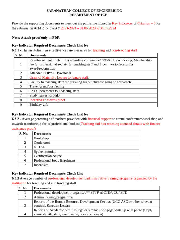Proof Needed For C6-Key Indicators 23-24 | PDF | Doctor Of Philosophy