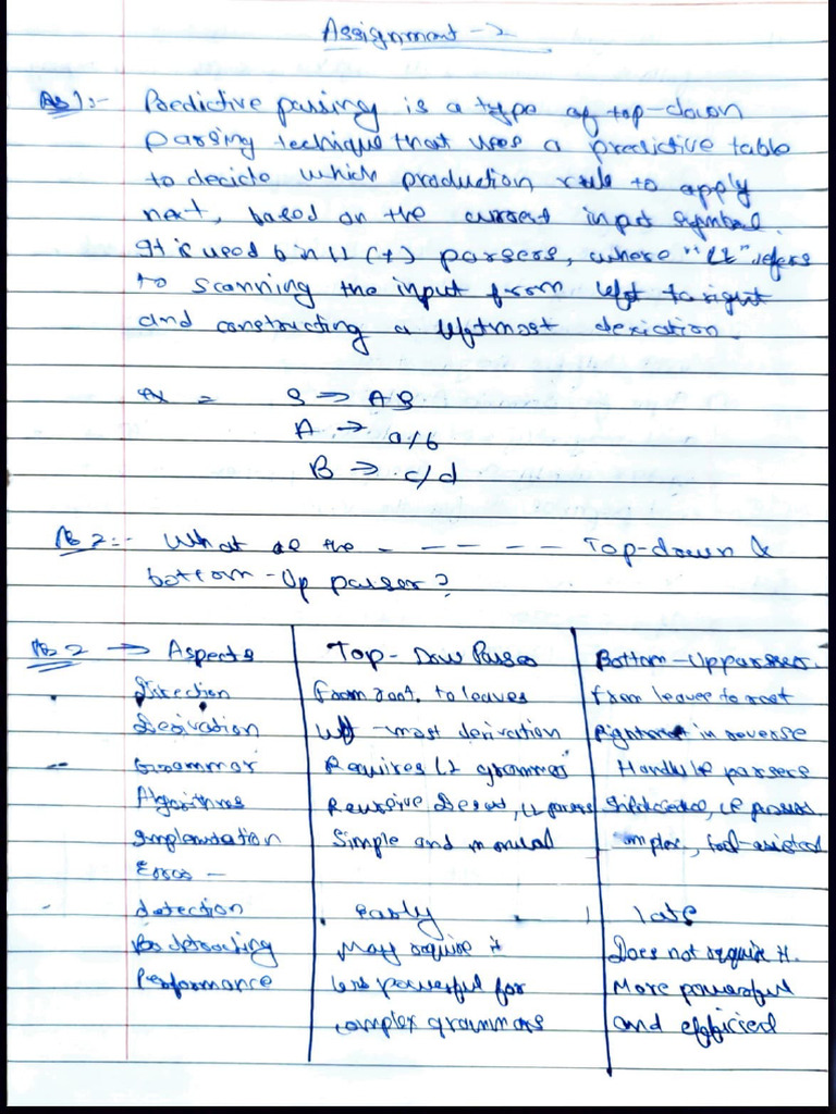 Abdul Compiler 2 | PDF