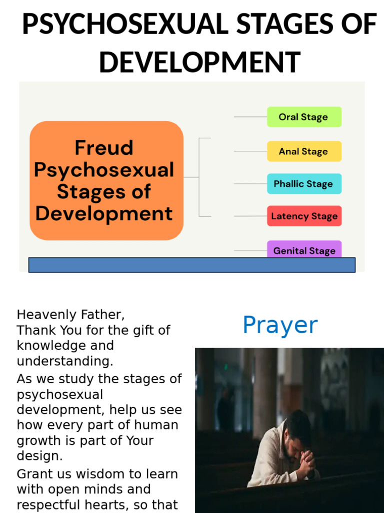 Lesson 7 Sigmund Freud Psychosexual Development | PDF | Human ...