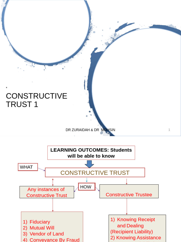 Constructive Trust 1 Mod 2024 | PDF | Fiduciary | Civil Law (Common Law)