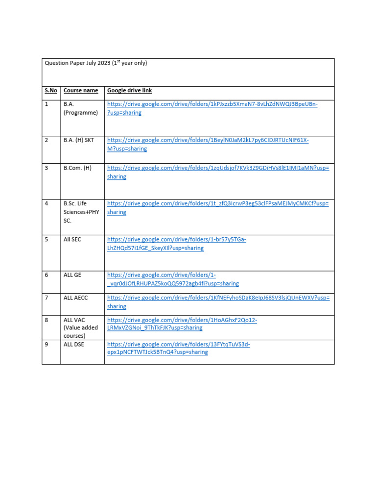July 2023 Question Papers for 1st Year | PDF