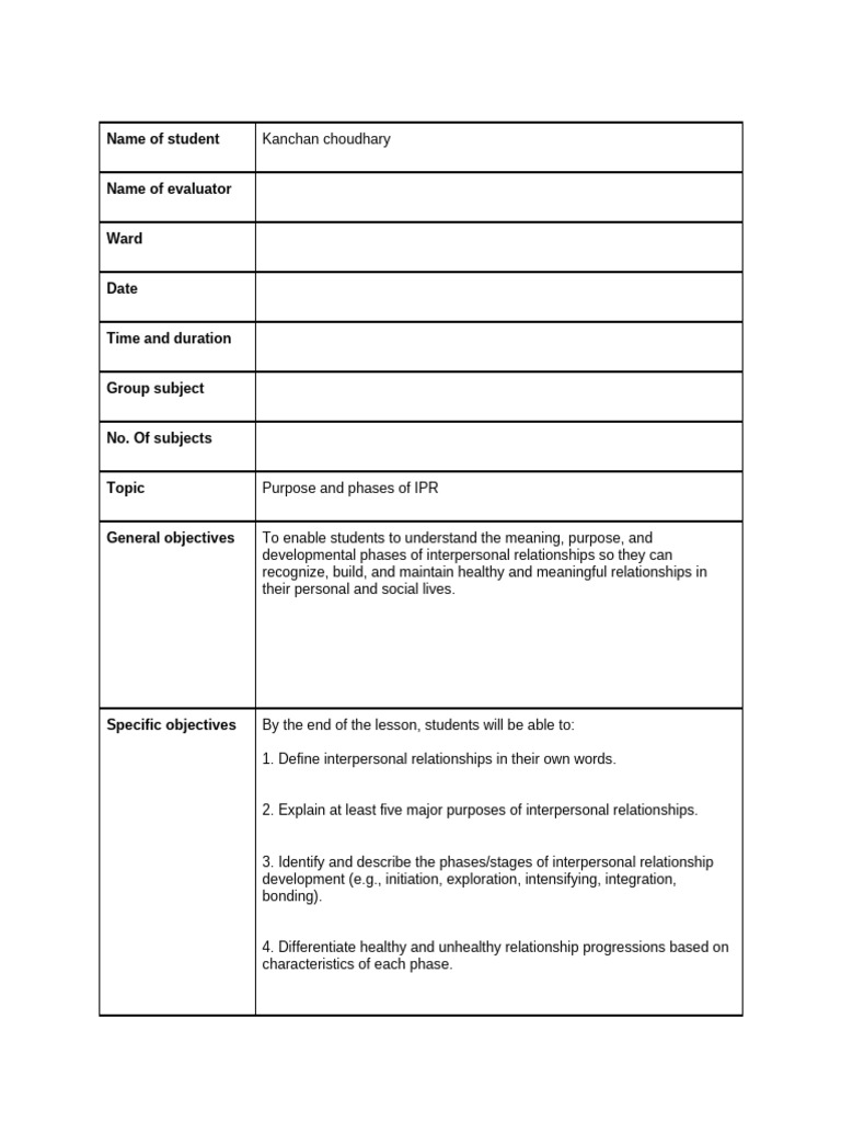 Purpose and Phases of IPR | PDF | Interpersonal Relationships ...