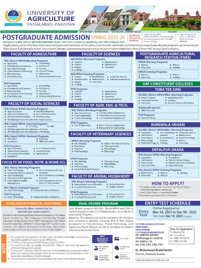 PG Admission Ad Spring-2025-26 | PDF