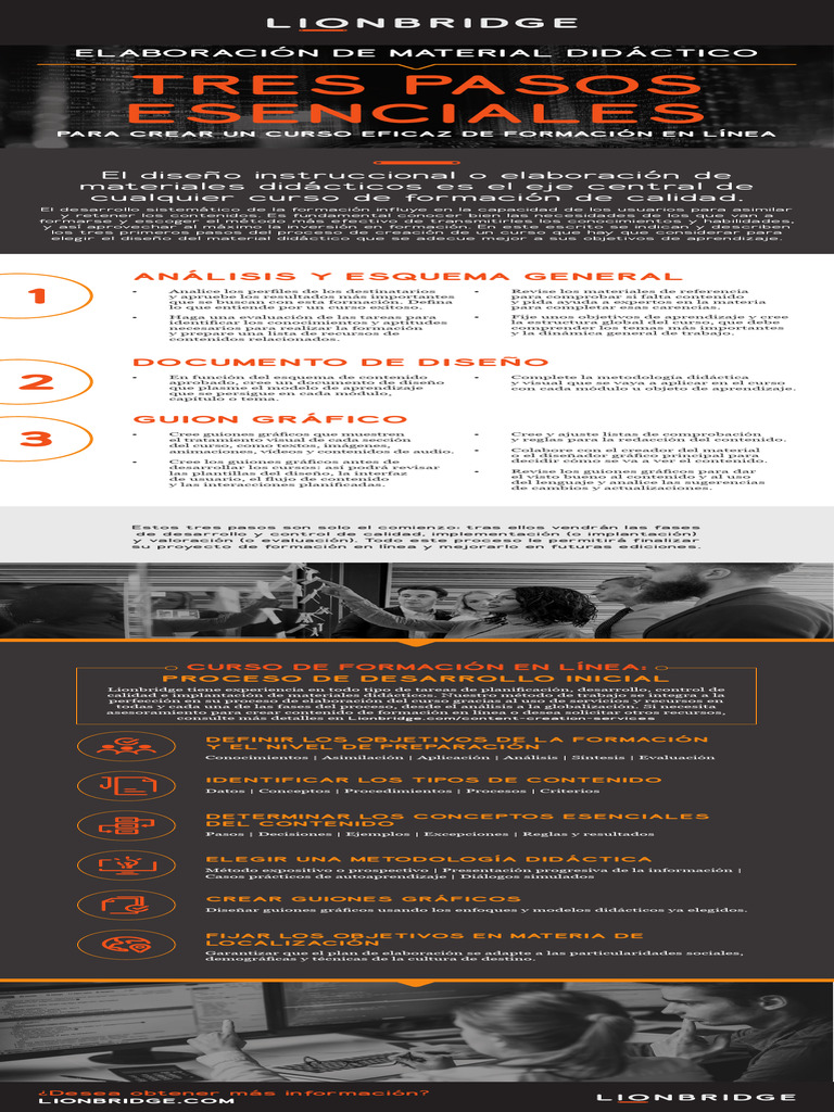 Lionbridge Instructional Design 3 Key Steps To A Successful ELearning ...