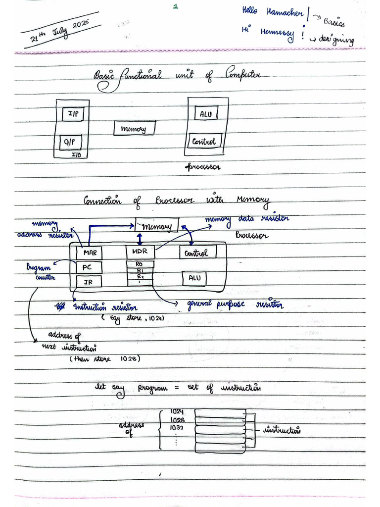 CSO MIPS Class Notes | PDF