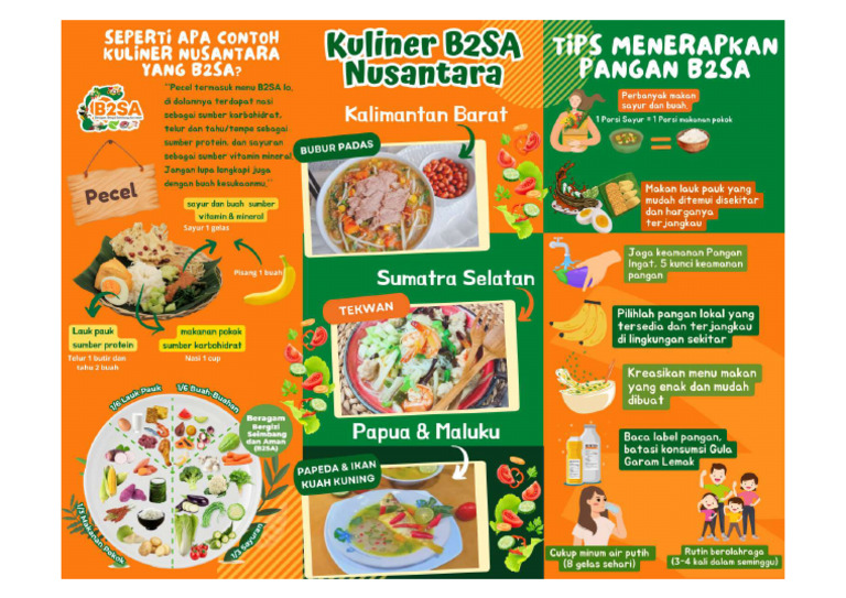 Leaflet B2SA 2024 Hal.2 | PDF