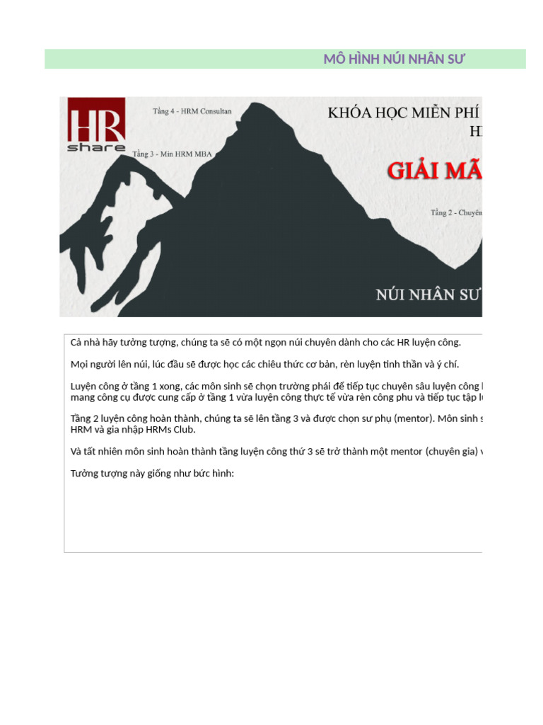 Lo Trinh Pha Trien Nghe Quan Tri Nhan Su | PDF