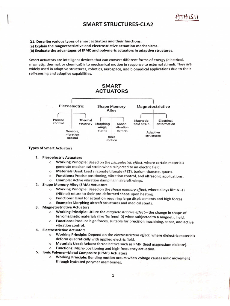 Smart Structures Notes | PDF