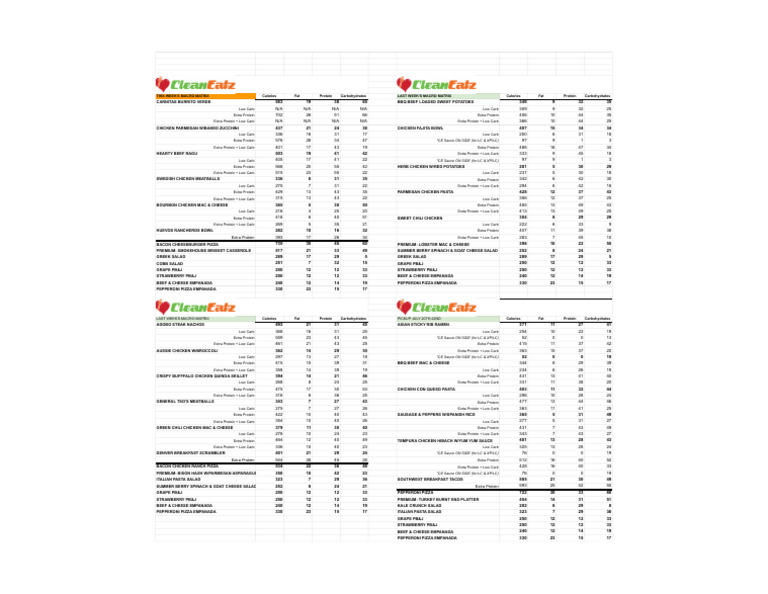 Macro Matrix Quad | PDF | Salad | Low Carbohydrate Diet