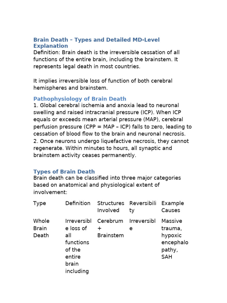 Brain Death Types Detailed MD Level | PDF | Brainstem | Brain