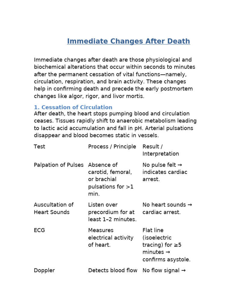 Immediate Changes After Death MD Level | PDF | Heart | Circulatory System
