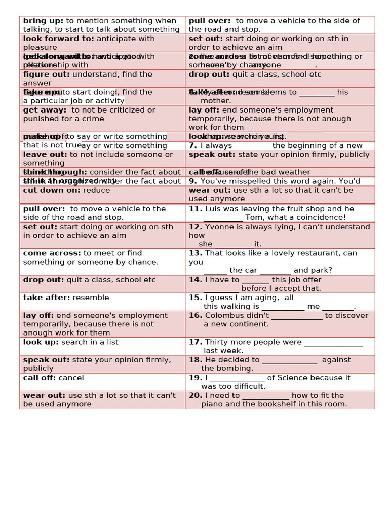 Pharasal Verbs#4 | PDF | Chess | Chess Theory