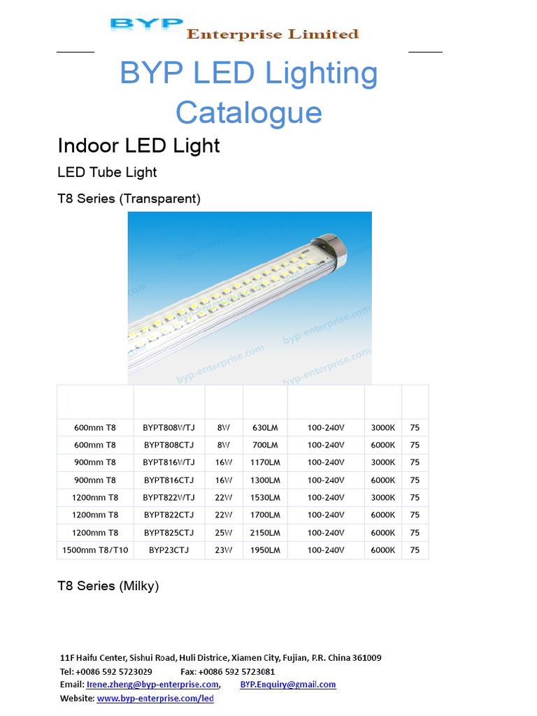 BYP LED Lighting Catalogue | PDF | Light Emitting Diode | Color