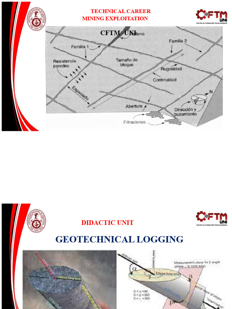 06 General Presentation Geotechnical Logging Week 6 | PDF | Density | Angle