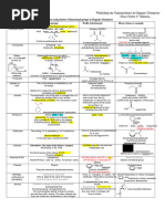 IUPAC Functional Group Priority List | PDF