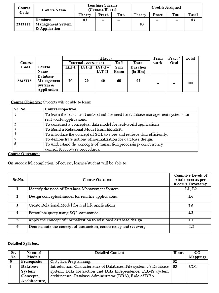 DMSA Syllabus | PDF | Relational Model | Databases