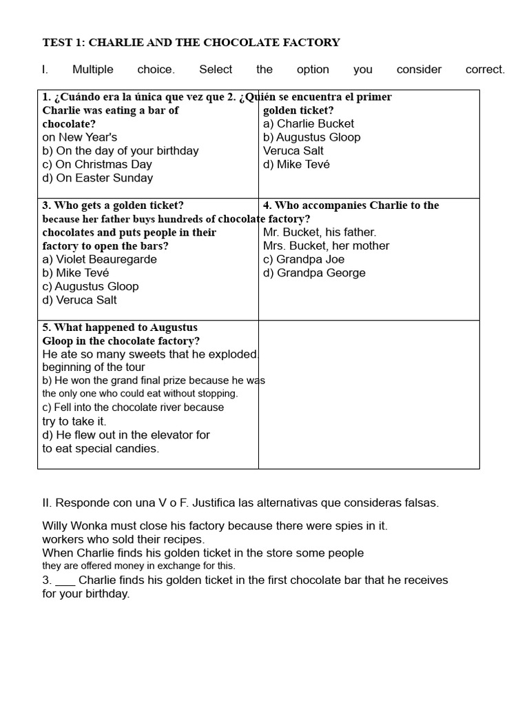 Test 1 Charlie and the Chocolate Factory | PDF