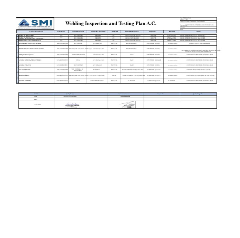 Welding Inspection Plan for Aqueduct Project | PDF | Welding | Construction