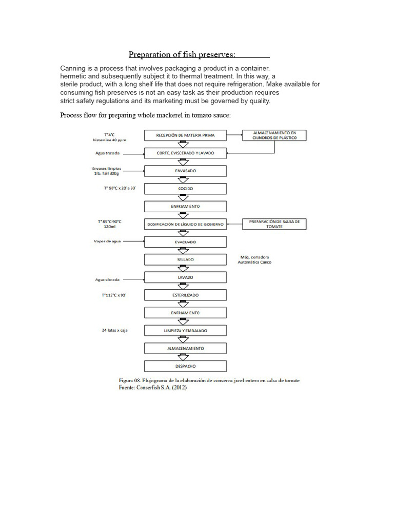 Preparation of Fish Preserves | PDF | Sterilization (Microbiology) | Water