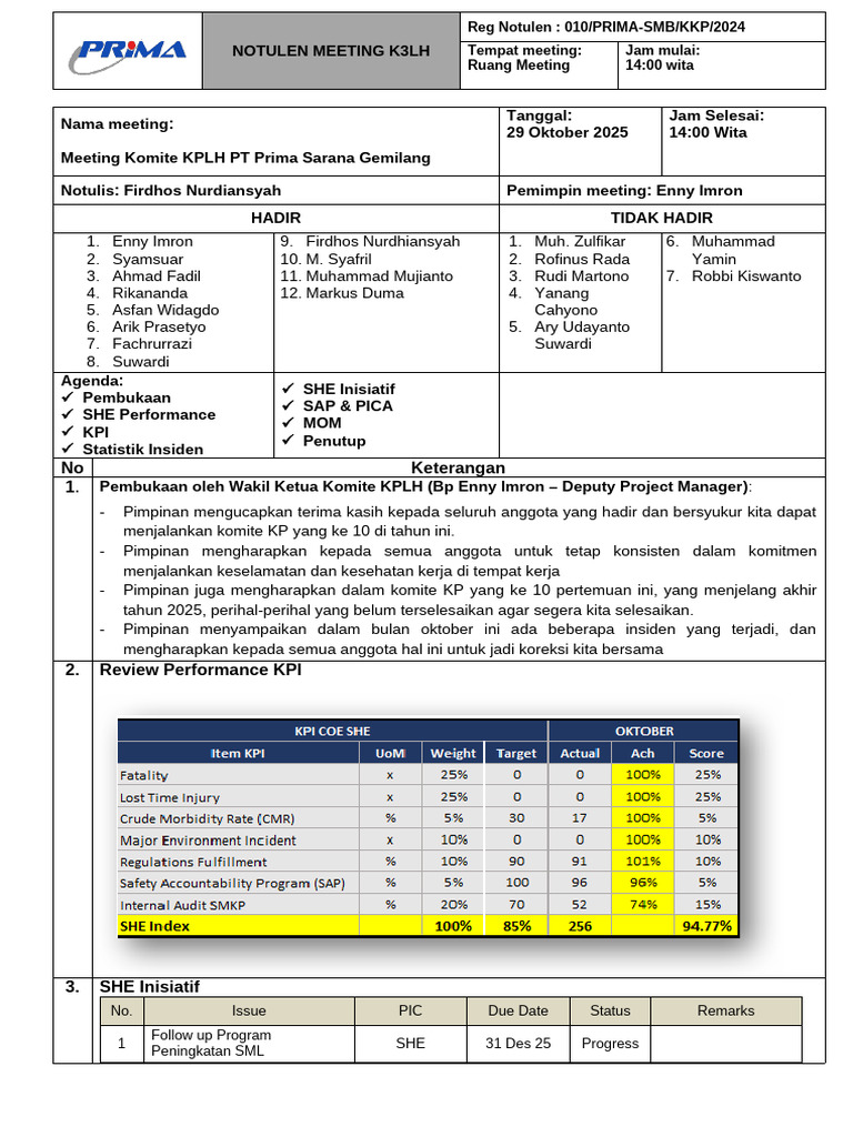 Notulen Meeting K3LH PT Prima 2025 | PDF