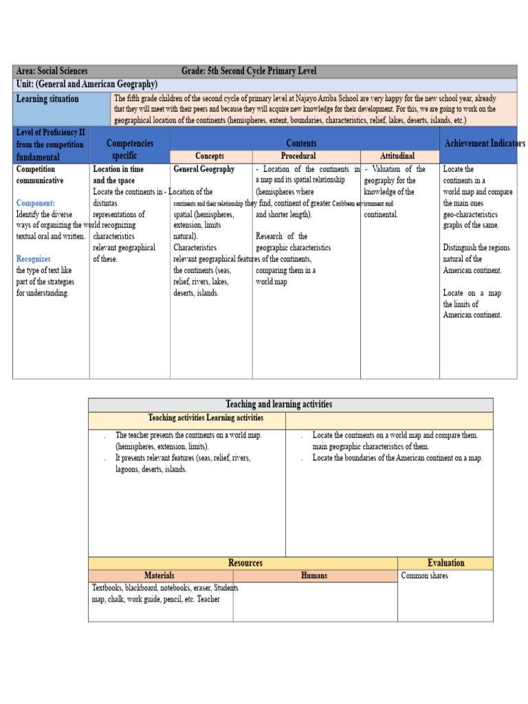 5th Grade Geography: Continents Overview | PDF | Continent | Map