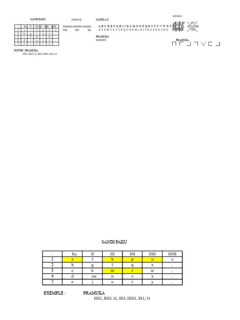 Sandi Paku | PDF