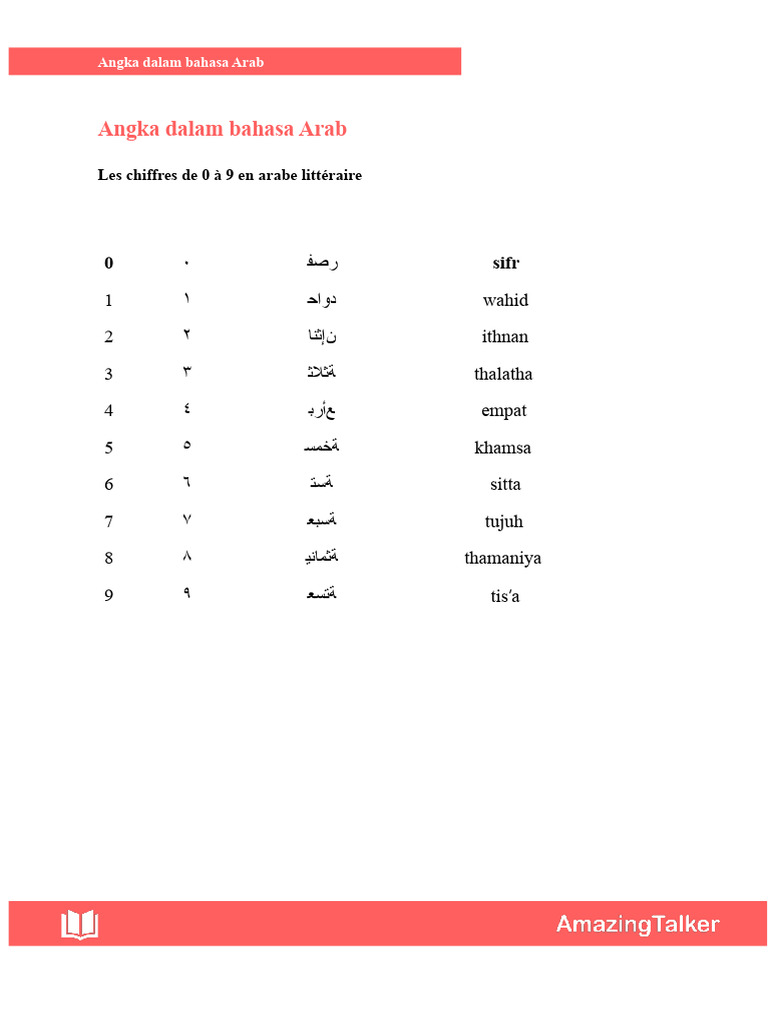 Angka 0-100 dalam Bahasa Arab | PDF