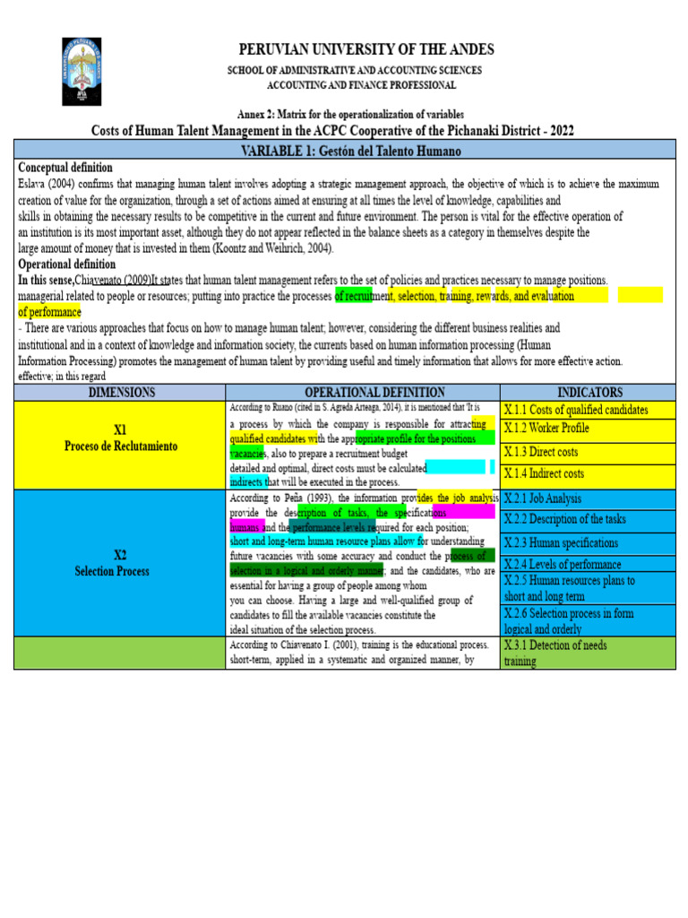 Annex 2 OPERATIONALIZATION MATRIX OF VARIABLES | PDF | Performance ...
