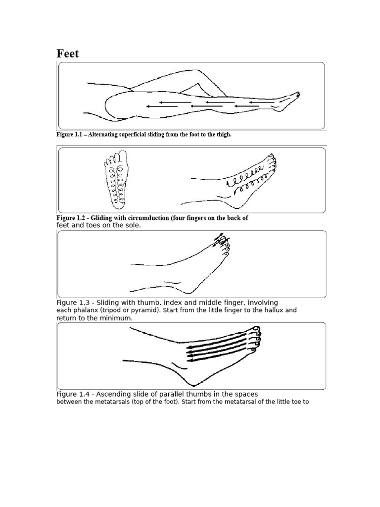Classic Massage Maneuvers | PDF | Hand | Finger
