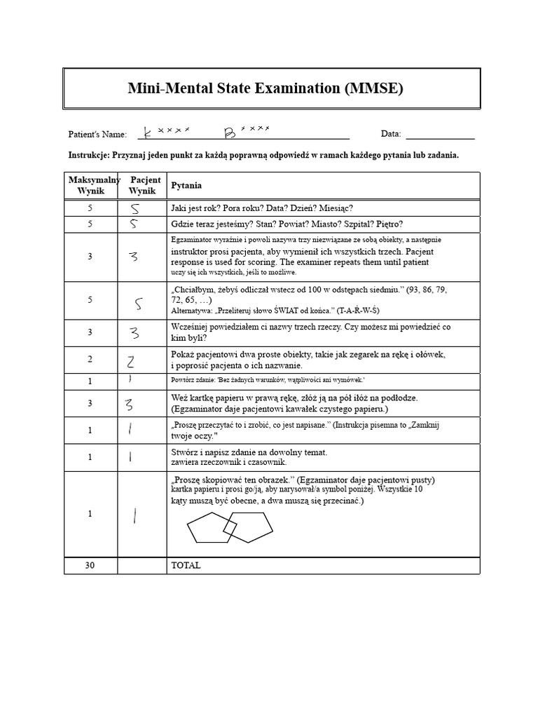 MMSE | PDF