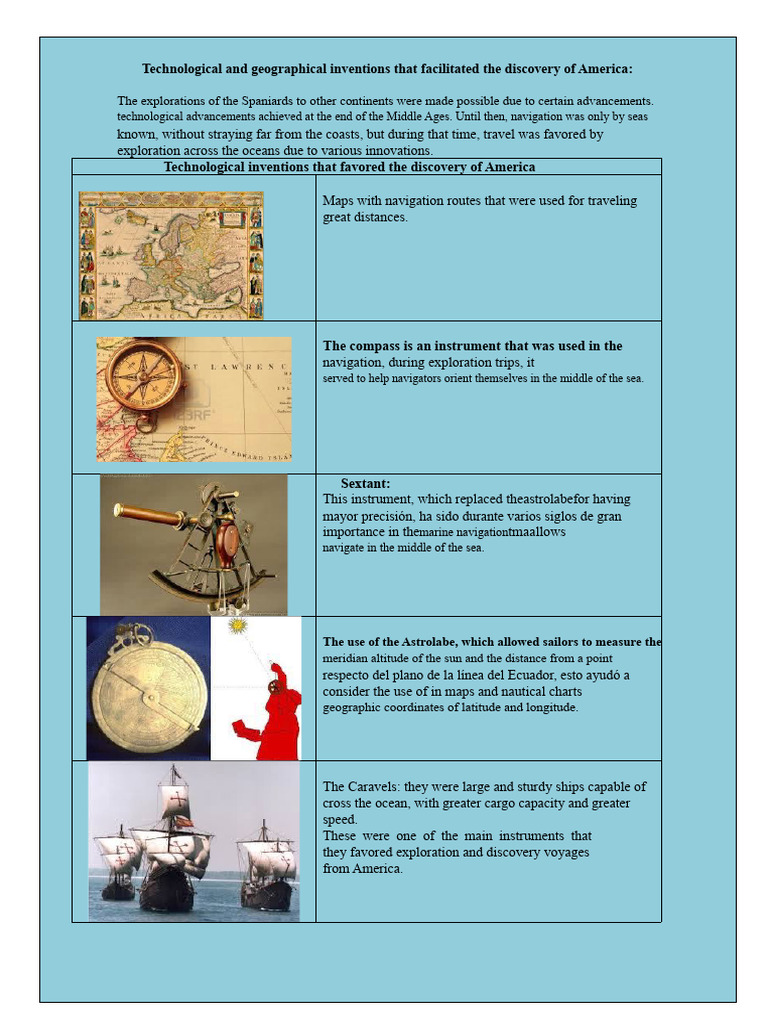 Technological and Geographical Inventions That Favored The Discovery of ...