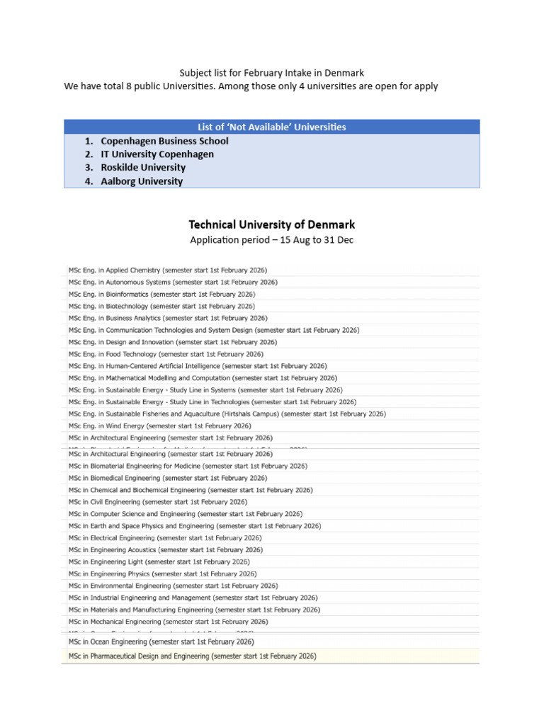 Subject List For February Intake in Denmark | PDF
