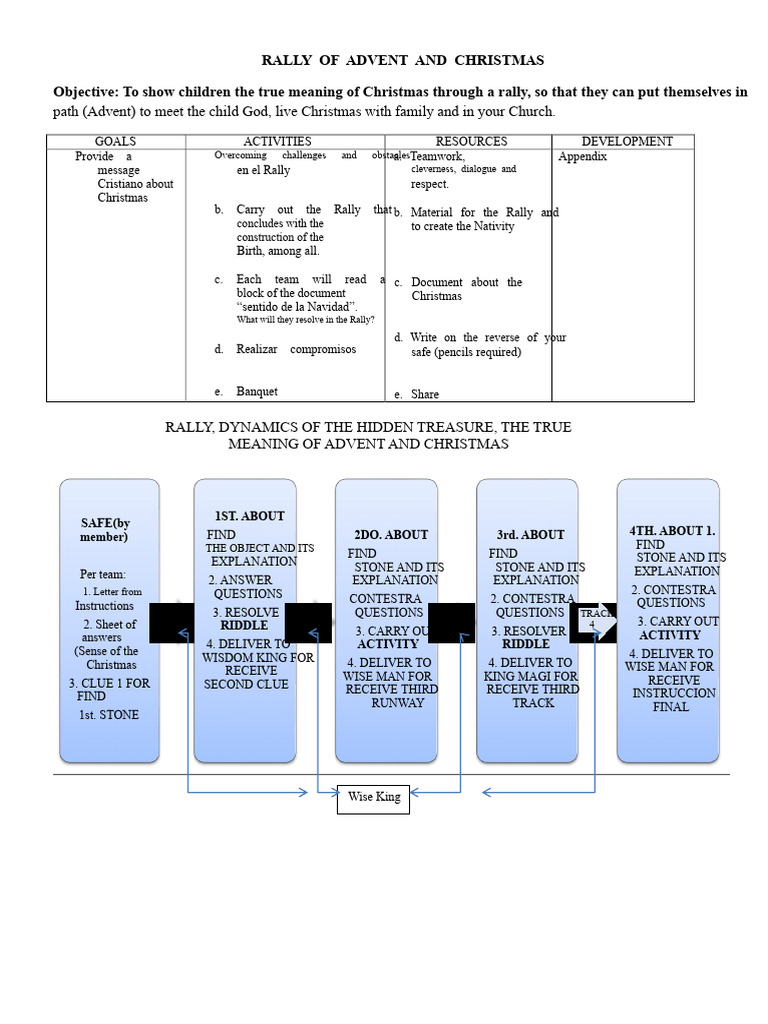 Advent-Christmas Rally DJs + 6 and 5 | PDF | Christmas | Nativity Of Jesus