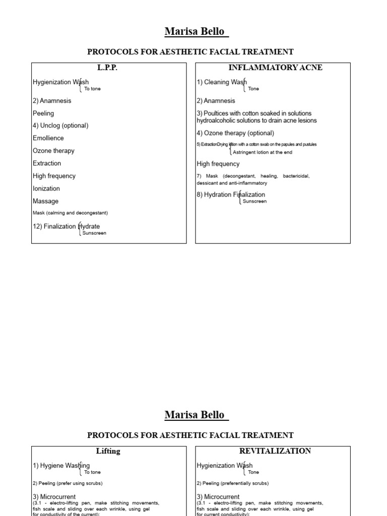 Aesthetic Facial Treatment Protocols | PDF | Medical Specialties ...