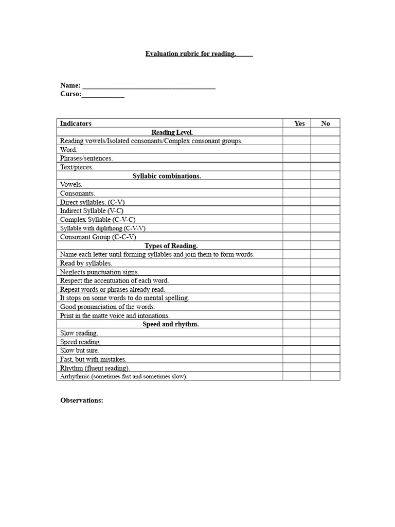 Reading Evaluation Rubric Guide | PDF