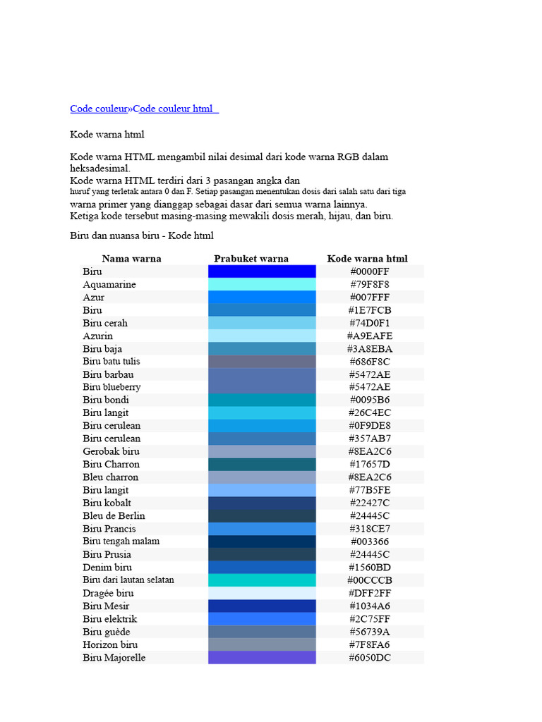 Kode Warna HTML Lengkap dan Deskripsi | PDF