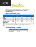 SAE 1006 Steel Grade Datasheet | PDF | Rolling (Metalworking) | Steel
