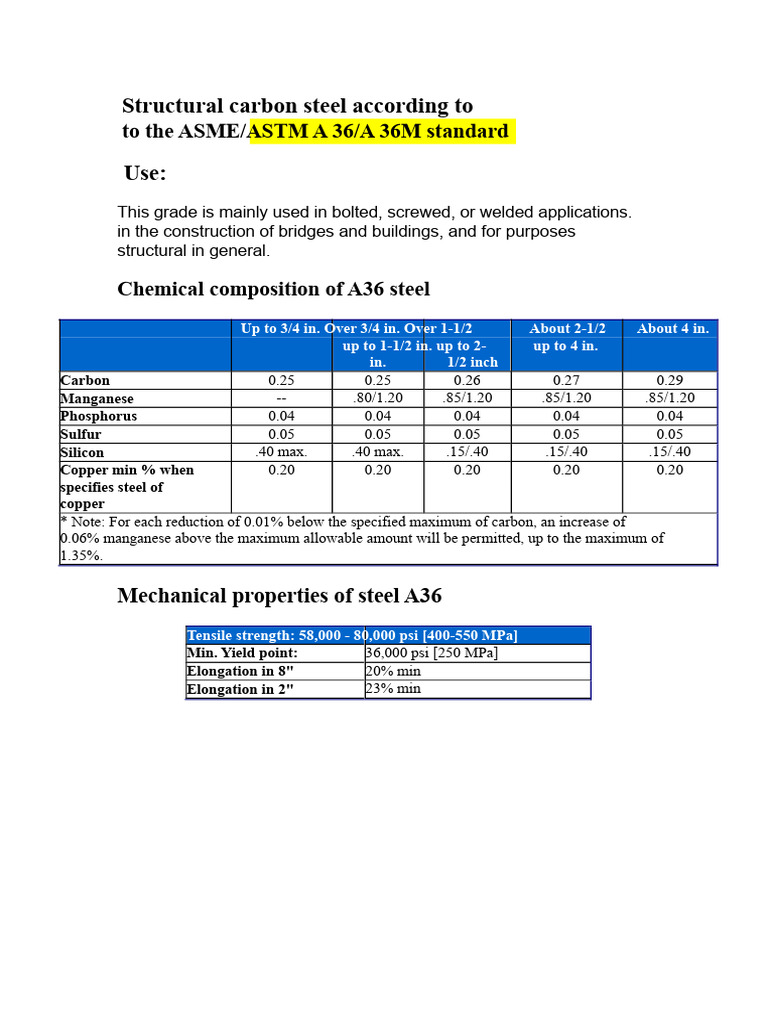 Composition ASTM A 36 | PDF | Heat Treating | Steel