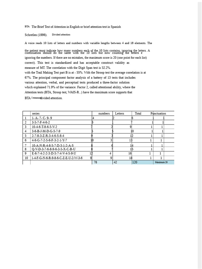 Test Bta Divided Attention | PDF
