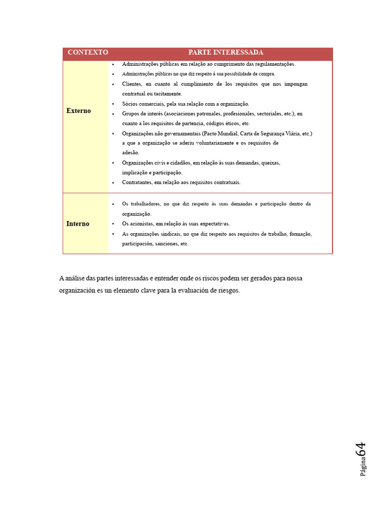 Partes Interessadas ISO 37001 | PDF