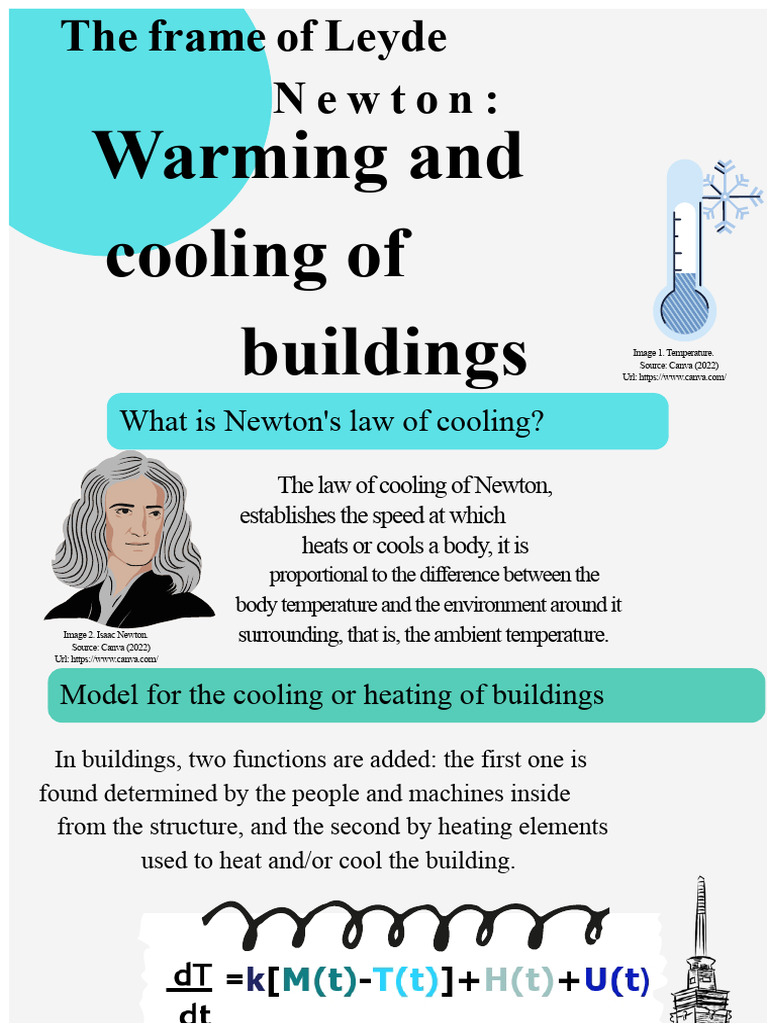 Newton's Law of Cooling in Buildings | PDF
