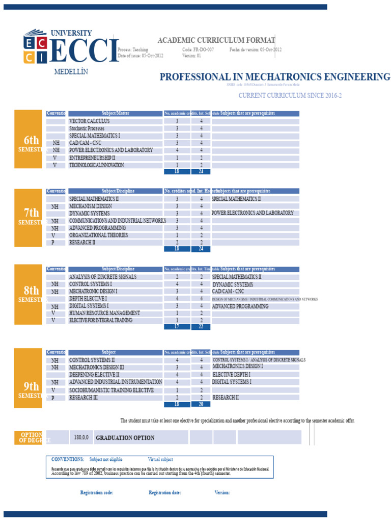 P Mechatronic Engineering - PDF PDF | PDF | Curriculum | Mathematics