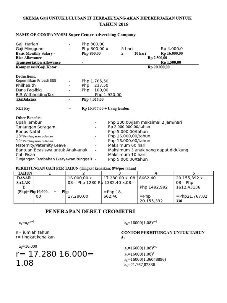 Skema Gaji Untuk Lulusan IT Terbaik Yang Akan Dipekerjakan Tahun 2018 | PDF