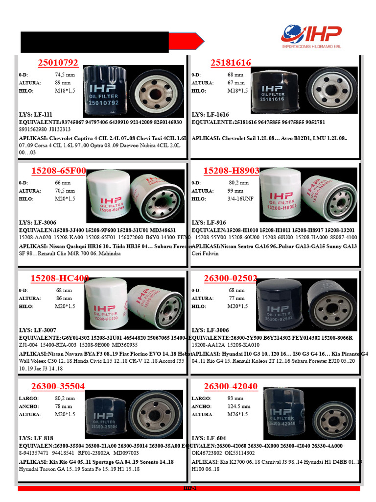 Katalog Filter Minyak Otomotif 2023 | PDF