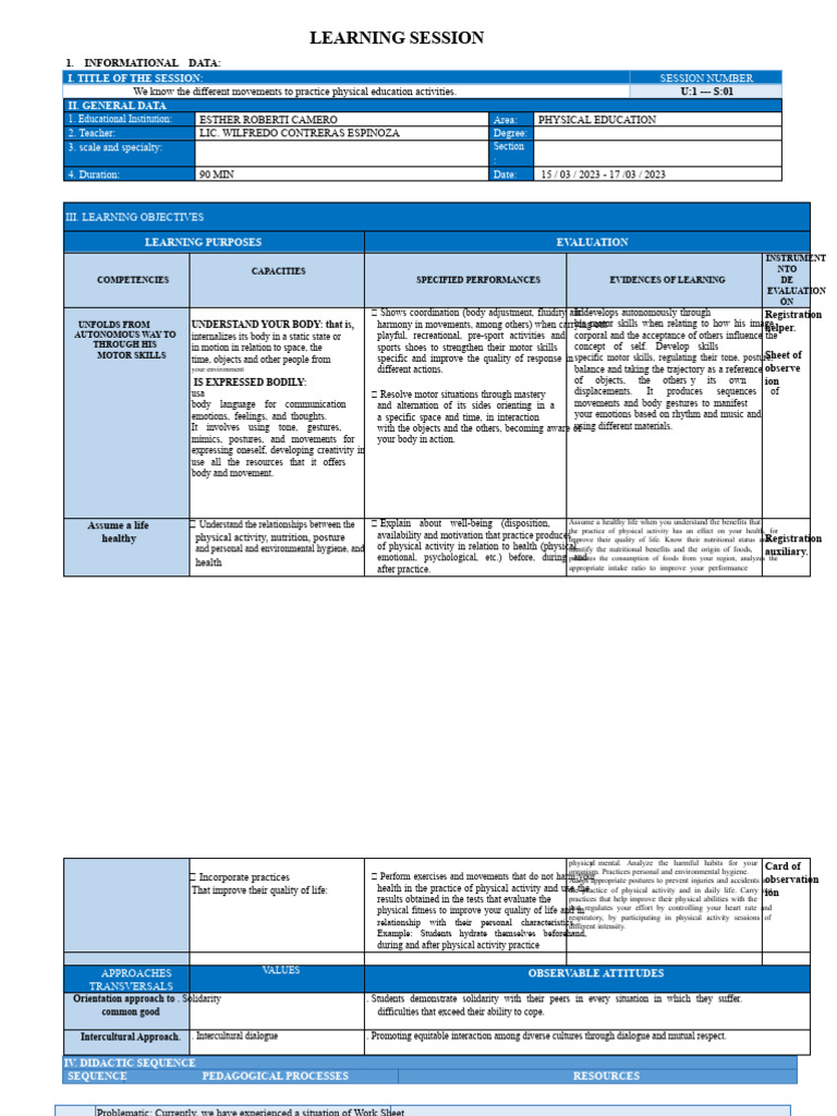 Physical Education Learning Session Plan | PDF | Emotions | Cognition
